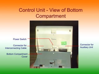Evm | PPT