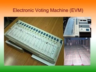 Evm | PPT