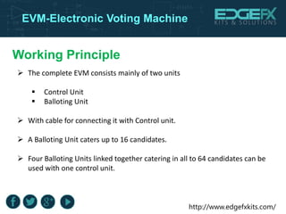 Evm electronic voting machine | PPTX