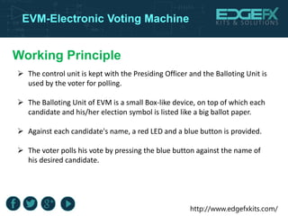 Evm electronic voting machine | PPTX