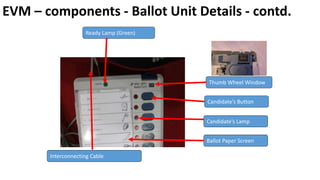 EVM-VVPAT Handson Tranining 2024.pptx 2024 | PPT | Free Download