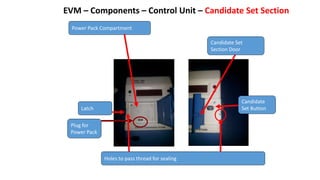 EVM-VVPAT Handson Tranining 2024.pptx 2024 | PPTX