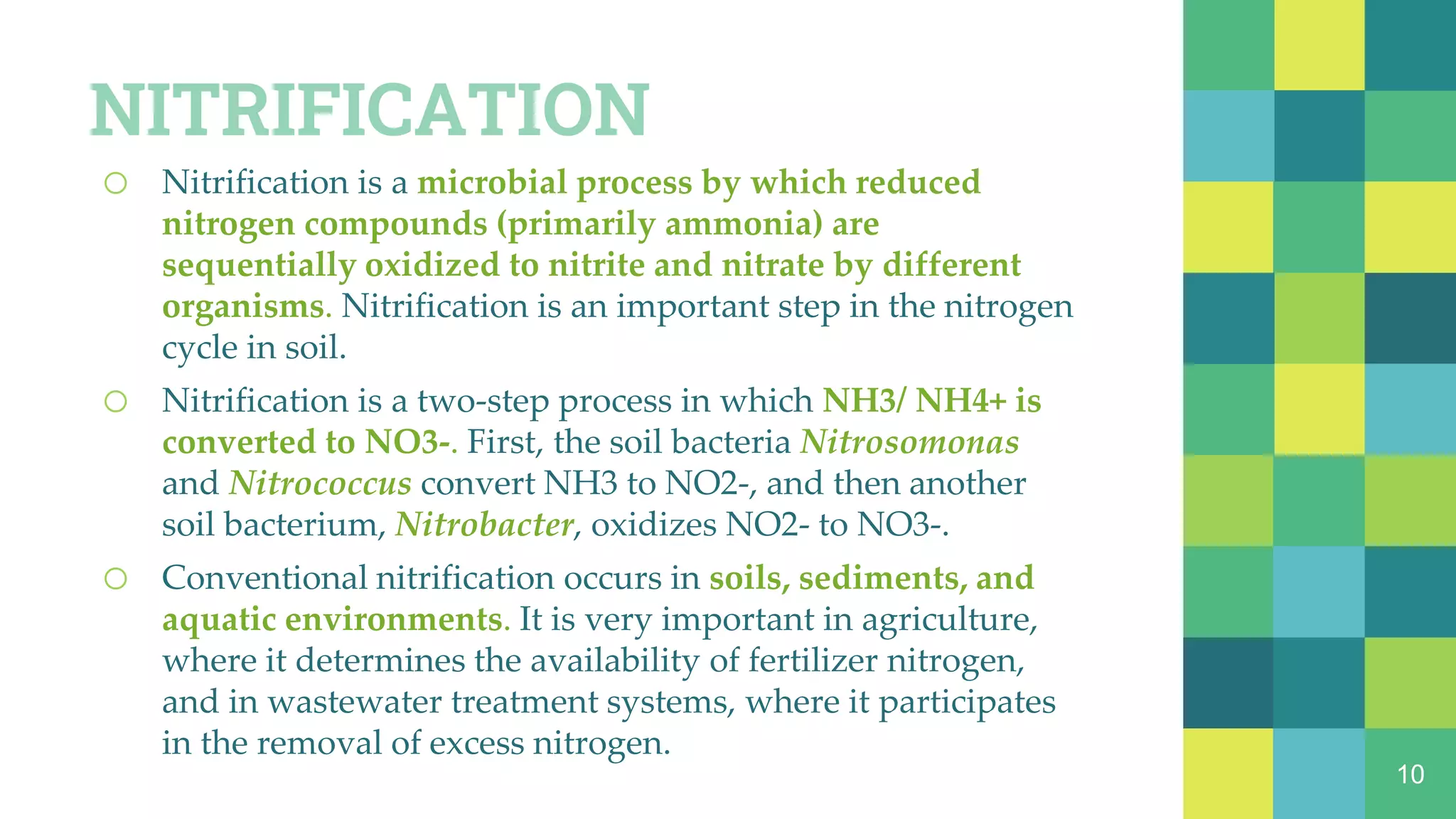 Aeromicrobiology and microbes in soil | PPTX