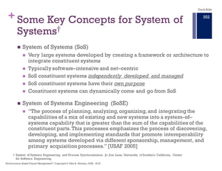 EVM+Agile the darkside | PPT