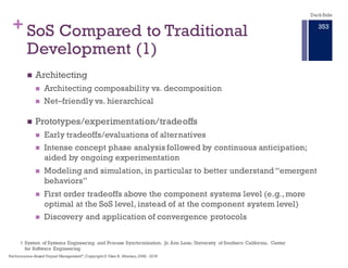 EVM+Agile the darkside | PPT