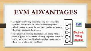 EVM AND PAPER BALLET MACHINE.pptx