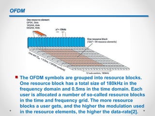 EVM Degradation in LTE systems by RF Filtering | PDF