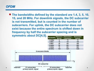 EVM Degradation in LTE systems by RF Filtering | PDF