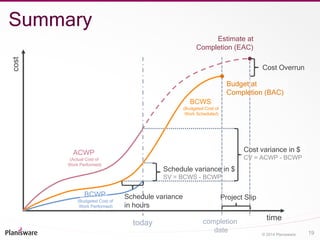A simple example of Earned Value Management (EVM) in action | PDF