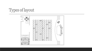 Event Management - Venue Preparation, Operation and Management | PDF