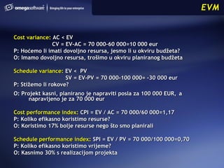 Earned Value Management | PDF