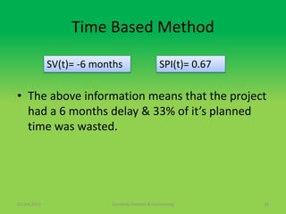 Using The Earned Value Method To Calculate Project Delays In Terms Of ...