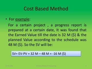 Using The Earned Value Method To Calculate Project Delays In Terms Of ...