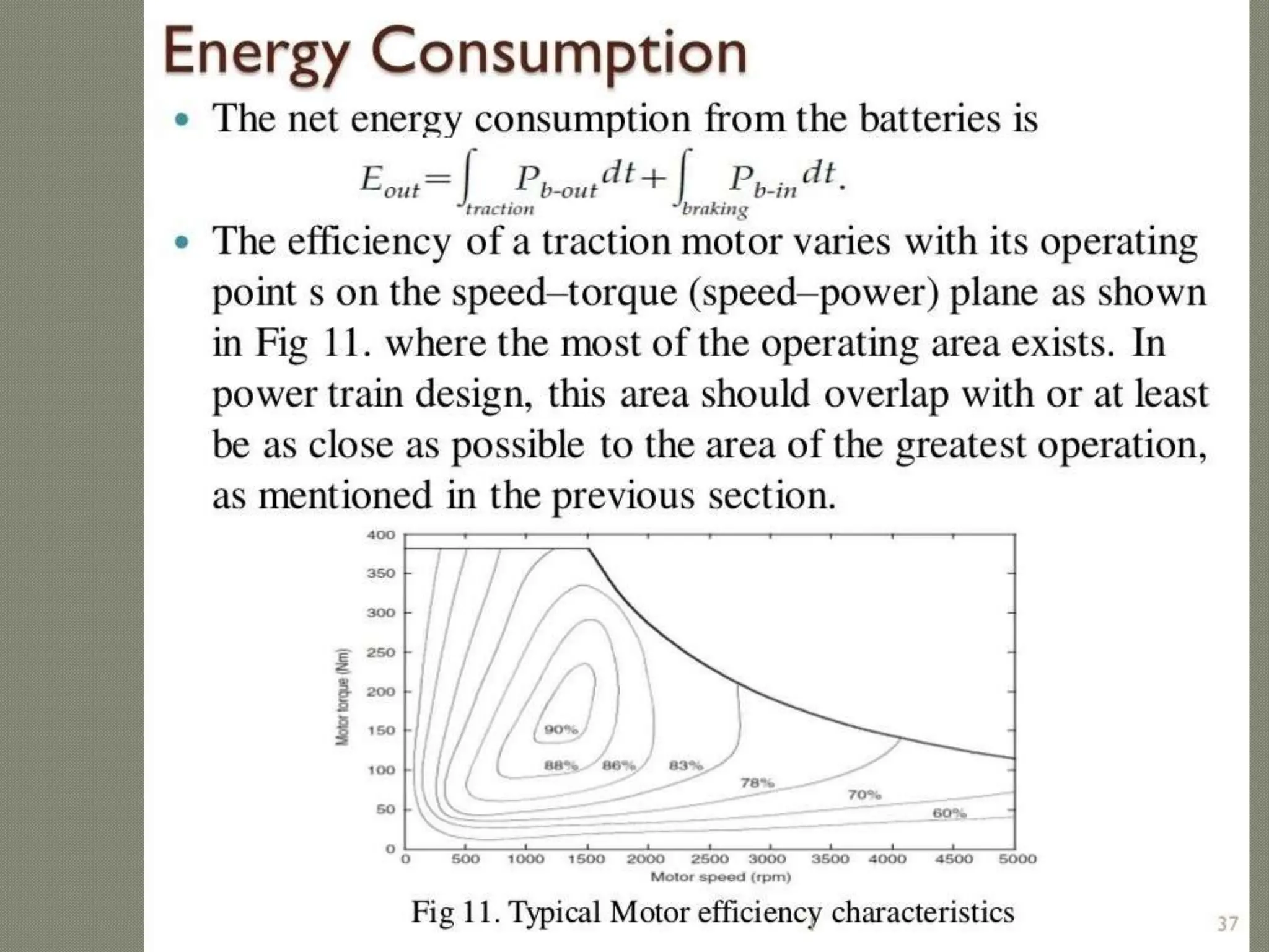 ev module 2.pptxUpload a good da6y macha | PPTX