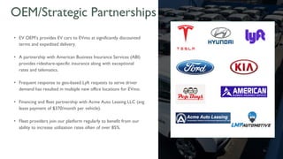 Evmo Investor Presentation 2021 | PDF