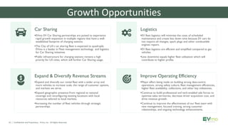 Evmo Investor Presentation 2021 | PDF