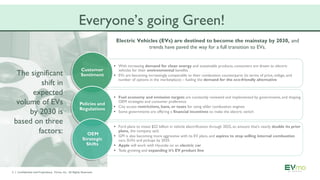 Evmo Investor Presentation 2021 | PDF