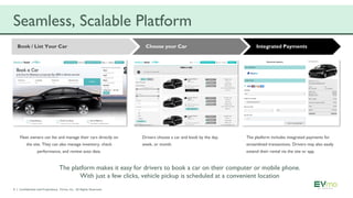 Evmo Investor Presentation 2021 | PDF