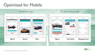 Evmo Investor Presentation 2021 | PDF