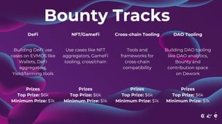 Evmos-Covalent #OneMillionWallets Hackathon Launch Event | PPT