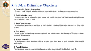 EVM_PPT[1].pptx bsjhbsgjygasuygxvashgfxvbgxvytSGXCVhgafsxchAFSDafcdxg | PPT