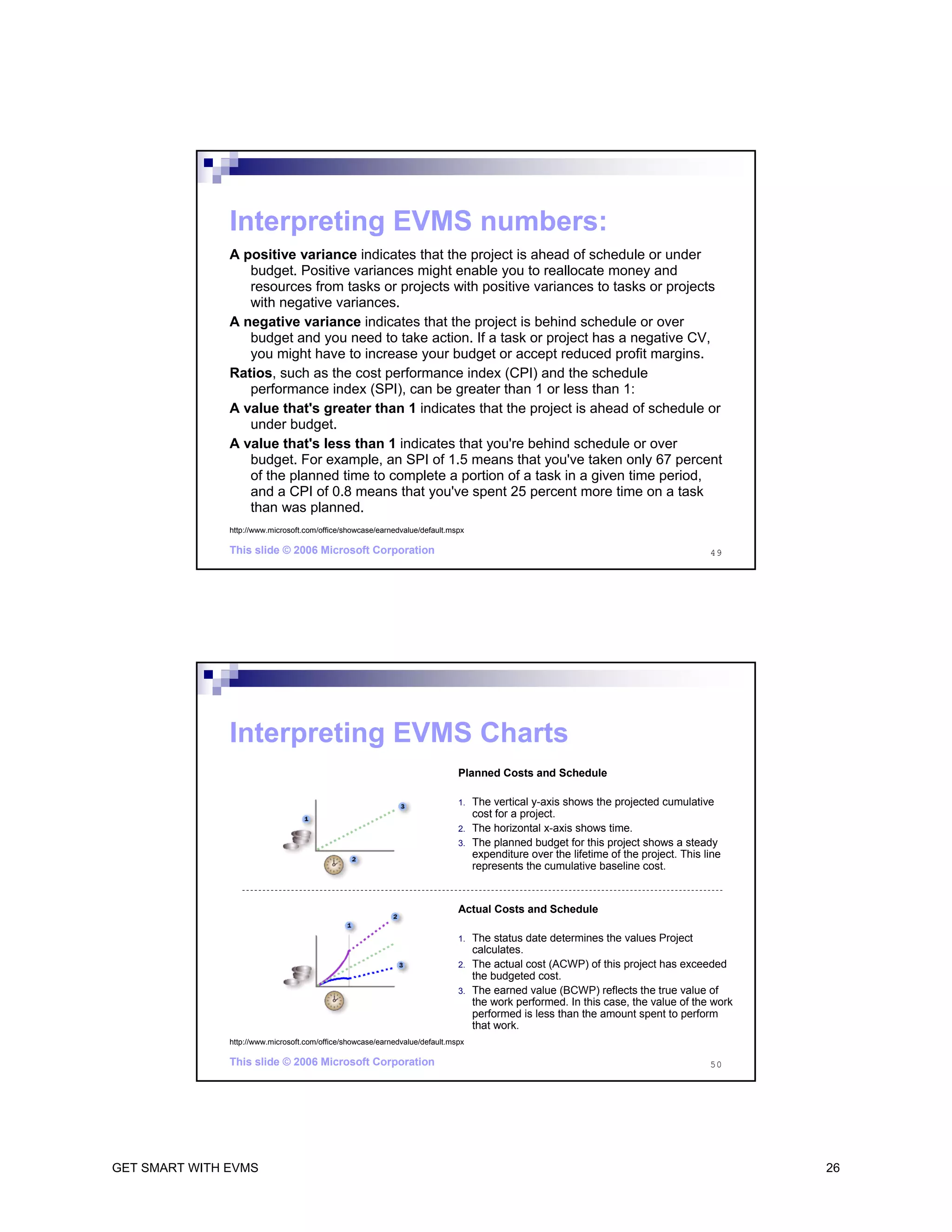 Evms Presentation (July2006)Repro | PDF
