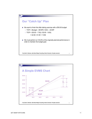 Evms Presentation (July2006)Repro | PDF