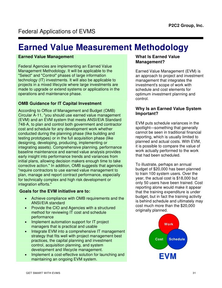 Evms Presentation (July2006)Repro