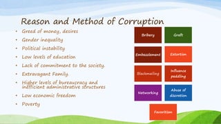 Background of fraud and corruption in environmental and natural ...