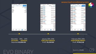 Evo Binary Business Plan English | PPT