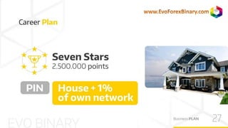 Evo Binary Business Plan English | PPT
