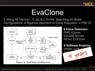 Searching for Configurations in Clone Evaluation: A Replication Study ...