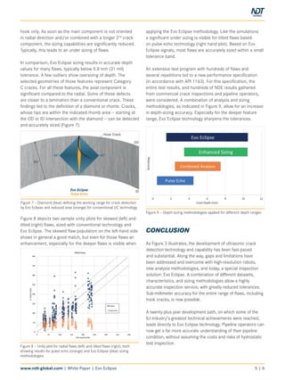 Measuring Crack Defects with Sub-Millimeter Accuracy | PDF