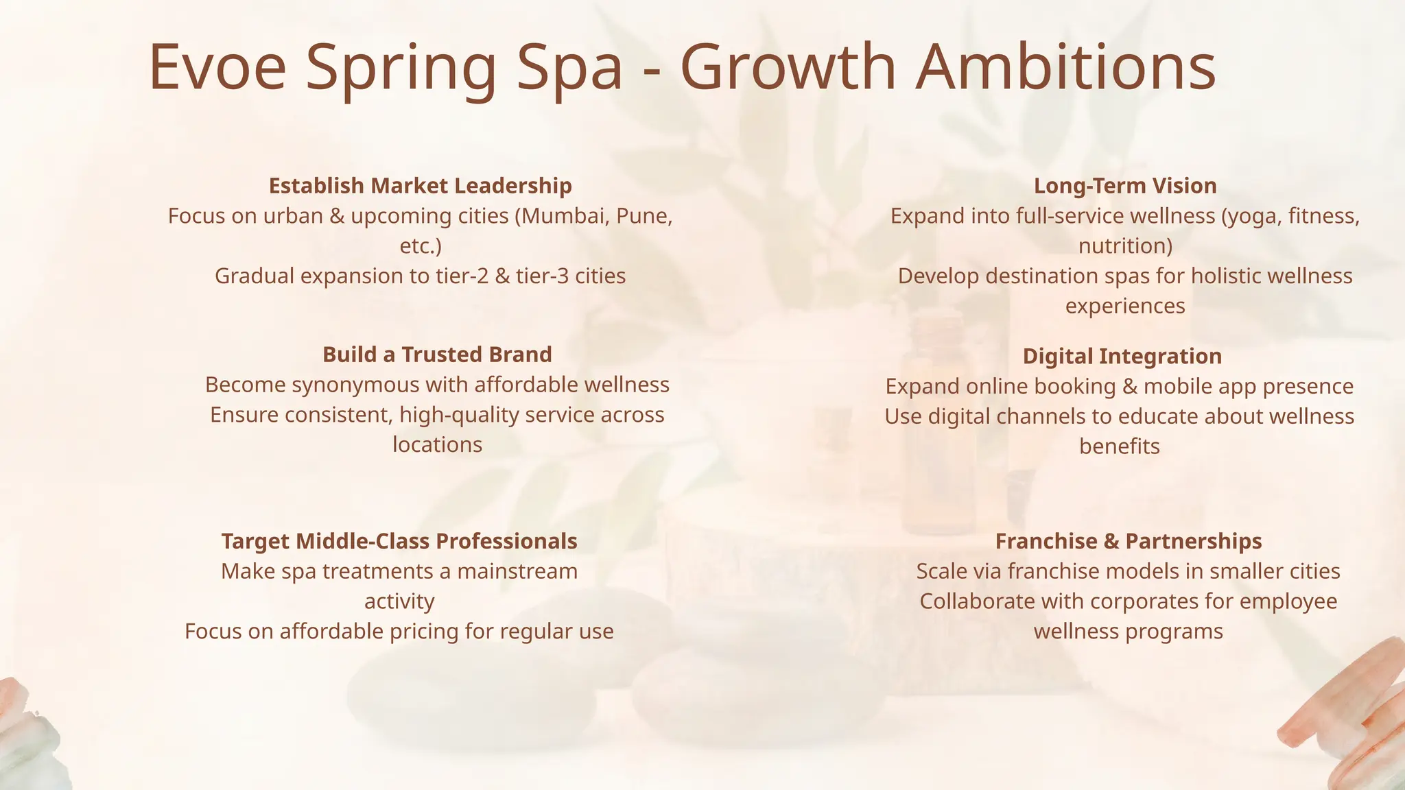 Evoe Spring Spa A positioning Dilemma..pptx