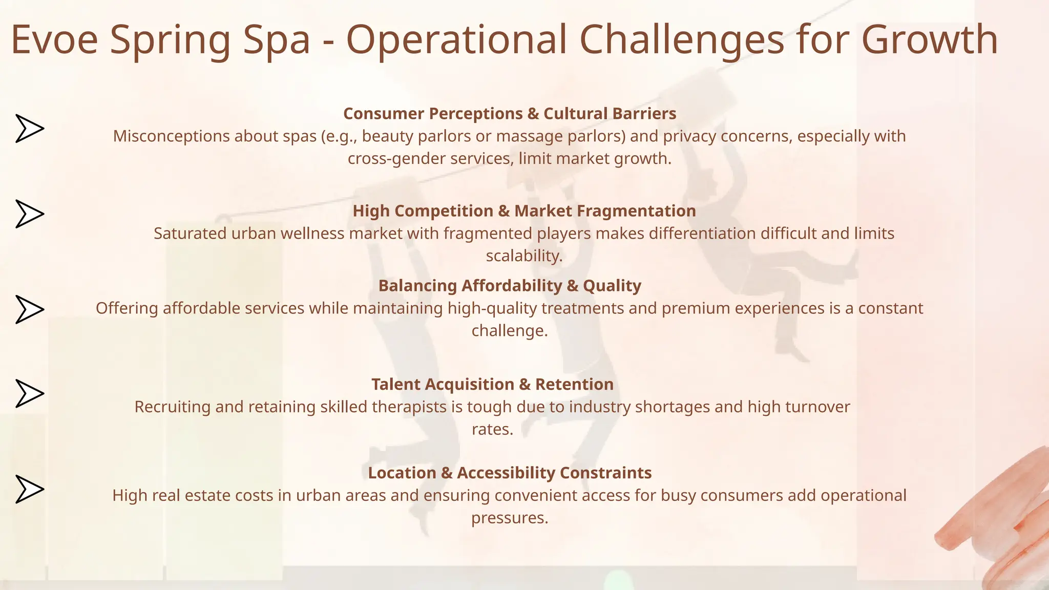 Evoe Spring Spa A positioning Dilemma..pptx