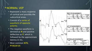 Evoked potentials.pptx