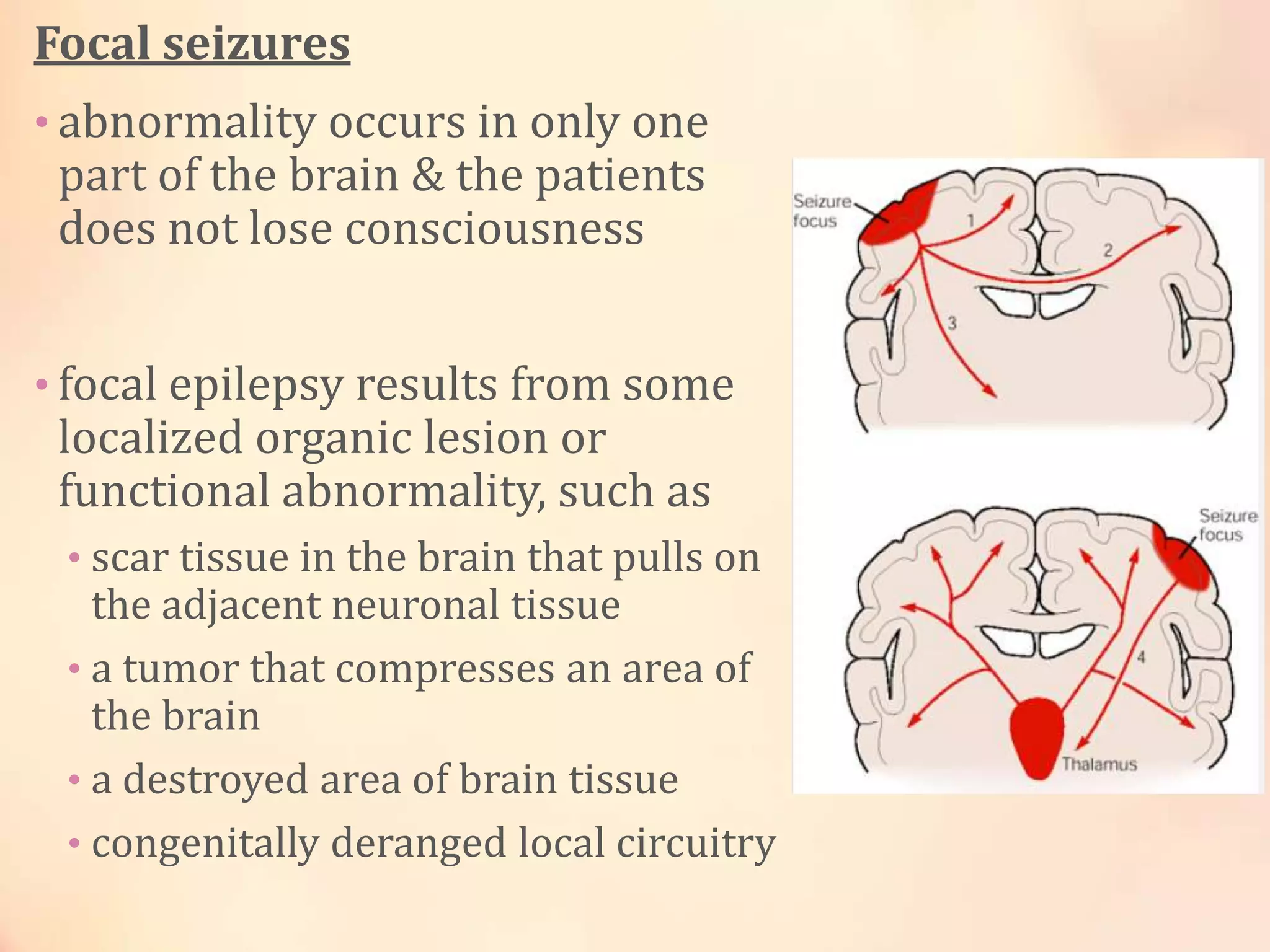 Evoked potentials, clinical importance & physiological basis of ...