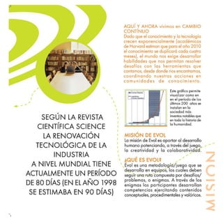 Evol | PDF