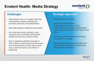 Evolent case study | PPT