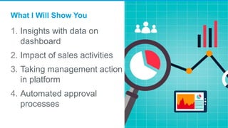 Evolent Health Natalija Case Study Presentation | PPTX