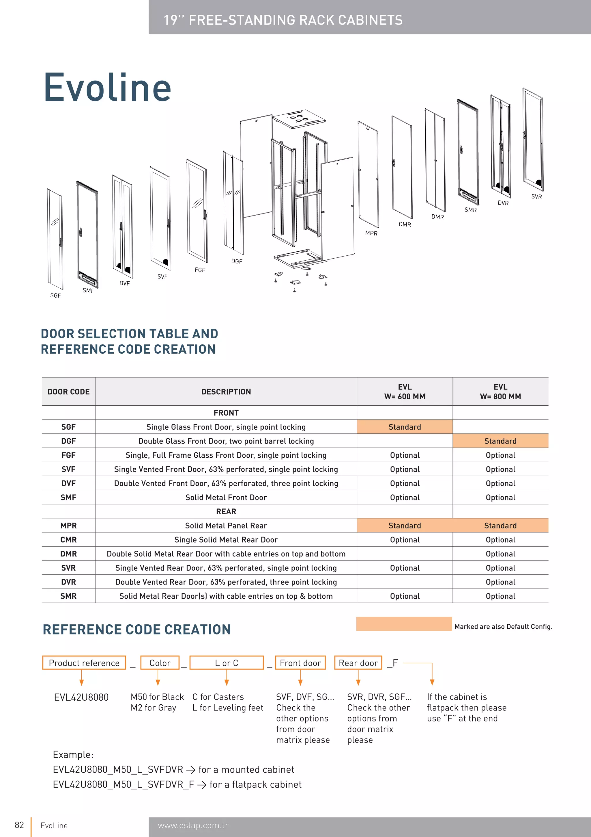 evoline-en Rack 42U.pdf