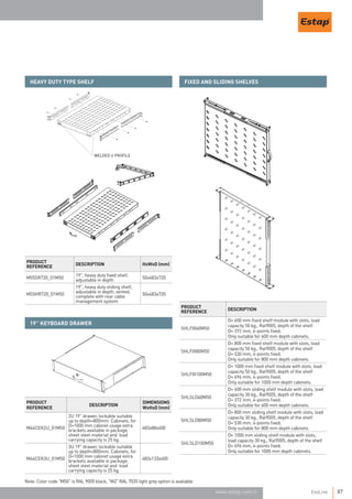 evoline-en Rack 42U.pdf