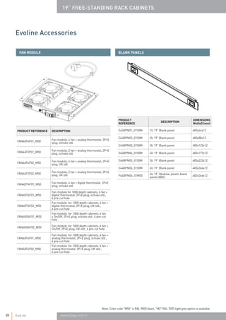 evoline-en Rack 42U.pdf