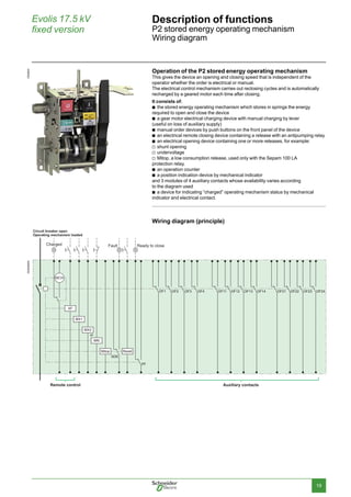 Evolis circuit breakers_17_5kv | PDF