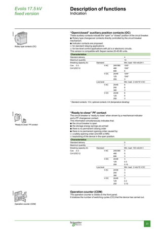 Evolis circuit breakers_17_5kv | PDF