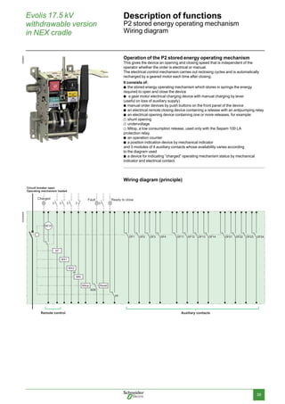 Evolis circuit breakers_17_5kv | PDF