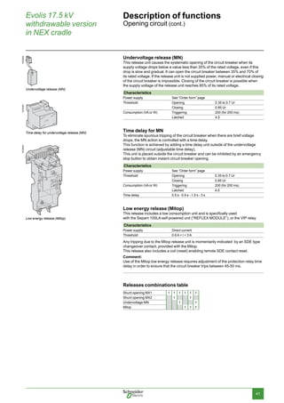 Evolis circuit breakers_17_5kv | PDF