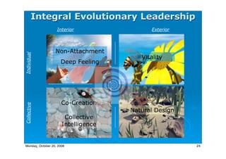 Evolutionary Leadership | PPT