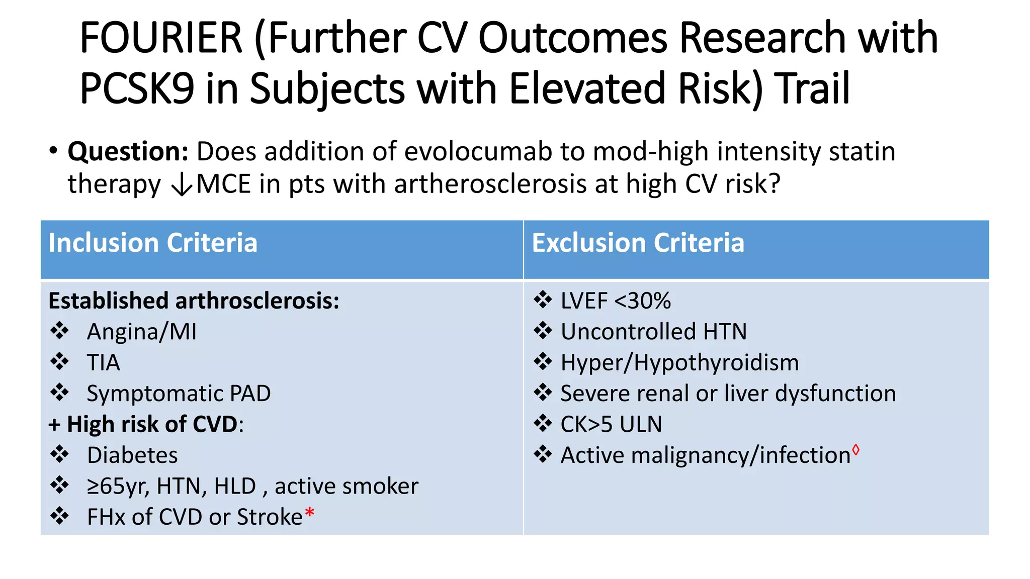 Evolocumab PCSK9 inhibitor | PPTX
