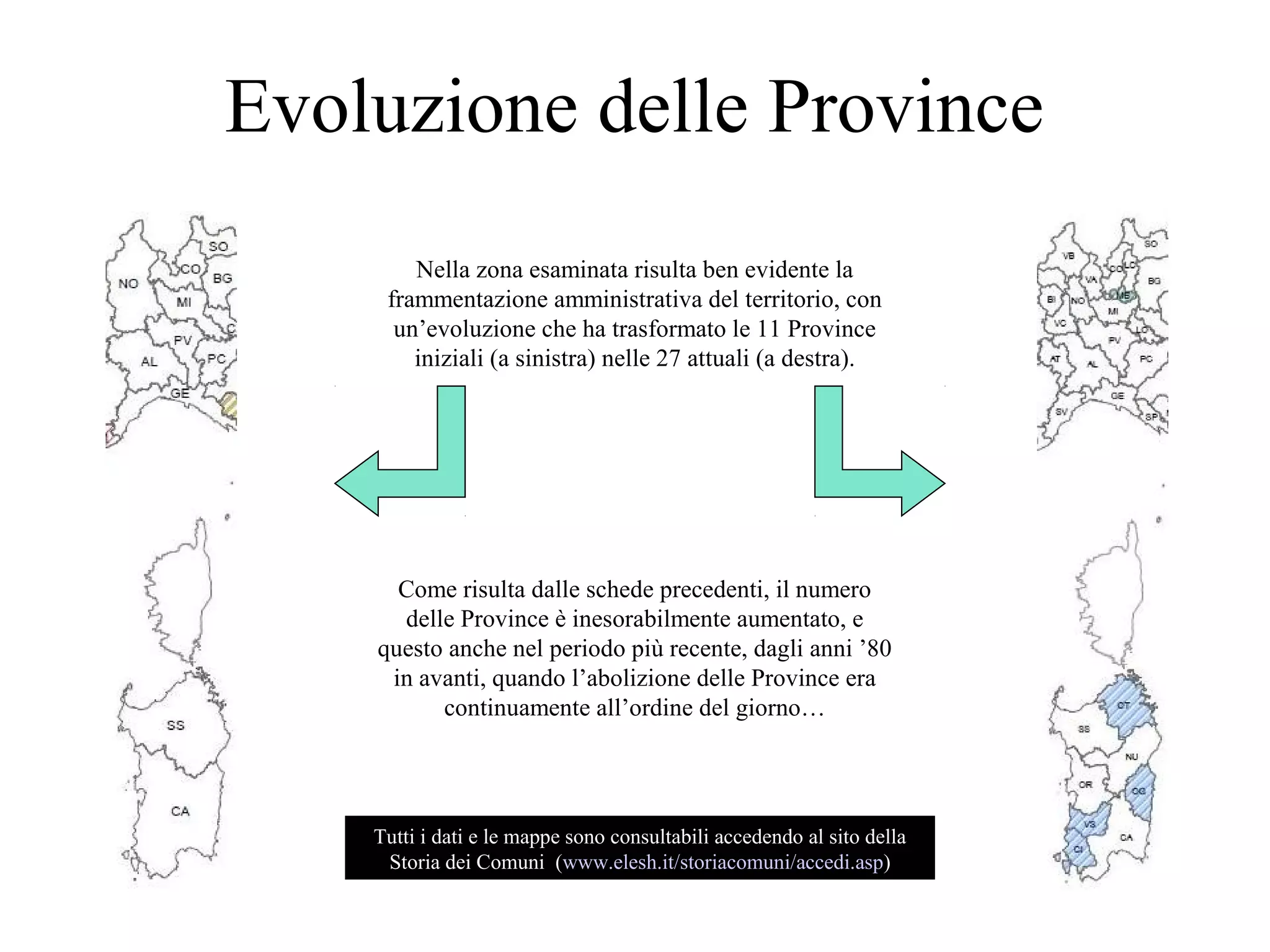 Evoluzione delle Province | PPT